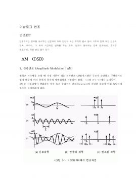 변조란? (ANALOG 변조 및 DIGITAL 변조)-1페이지