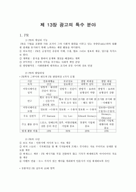 광고의 특수 분야-1페이지