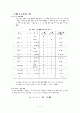 재량활동 교육과정 연구-1페이지