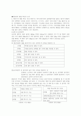 영유아의 발달 특성과 요구-1페이지