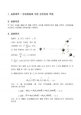 탄성출동에 의한 선운동량 측정-1페이지