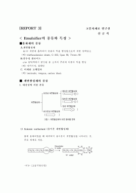 유화제(계면활성제)의 종류 및 특성-1페이지