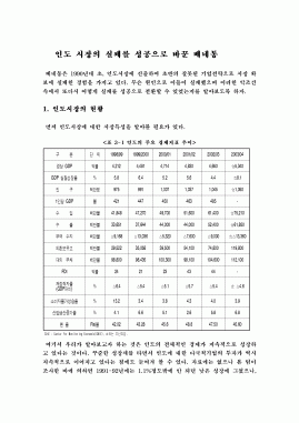 베네통의 이문화환경에서 성공-1페이지