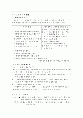 [사회과학] 노인과 가족 [독후감/서평/요약]-1페이지