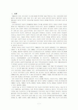 저소득 모자가정 복지정책의 문제점과 개선방안-1페이지