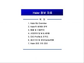 중국 최대 가전회사 HAIER (하이얼) 정보 자료-1페이지