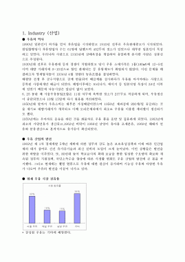 강성원 우유의 유통과정-1페이지