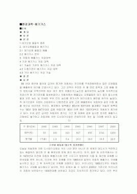 환경과학-배기가스-1페이지