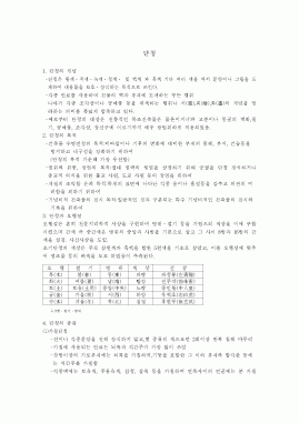 단청에 관하여-1페이지