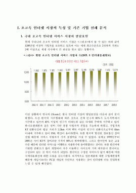 파워콤 마케팅 분석 및 국내 초고속 인터넷 시장의 특성 분석, 지역방송 초고속 인터넷 시장 방어전략-1페이지