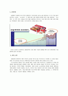 중국에서의 오리온 초코파이 성공사례-1페이지