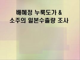 소주 수출현황-1페이지