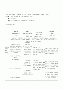 정신간호 대화과정. 4일.-1페이지