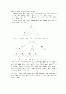 인공지능 연습문제 풀이-1페이지