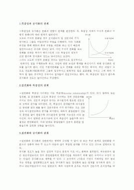 조직 구조 변수 간의 관계 및 적용-1페이지