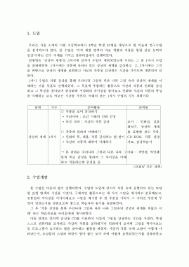 교육사례발표 - 거원초교 미술과 수업-1페이지