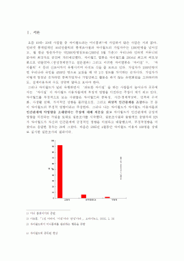 싸이월드가 이용자의 인간관계에 미치는 영향-1페이지