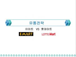 이마트 vs 롯데마트 유통전략비교-1페이지