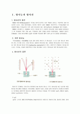 방사선 투과시험(비파괴검사)-1페이지