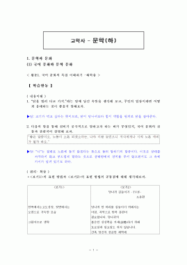 [국어 임용고시]교학사 문학 (하) - 교과서와 지도서 정리본-1페이지