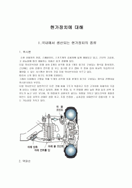 자동차의 현가장치에 대해-1페이지