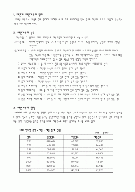 [가족복지]재혼가족-1페이지