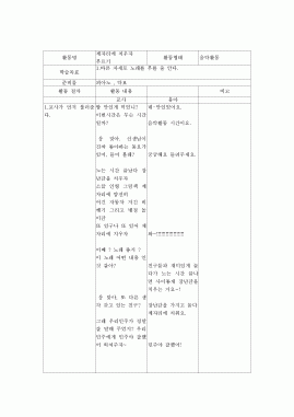 유아노래배우기 활동계획안-1페이지