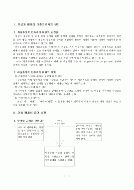 민주주의는 젠더 중립적인가-1페이지