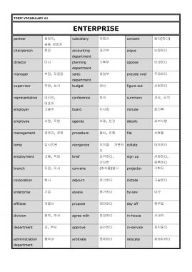 [TOEIC] 토익 빈출 단어-1페이지