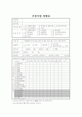 노인복지 프로그램 계획안-1페이지