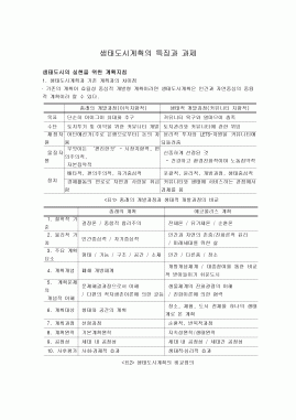 (생태도시) 생태계획도시에 대한 이해와 친환경적 도시 달성 방안-1페이지