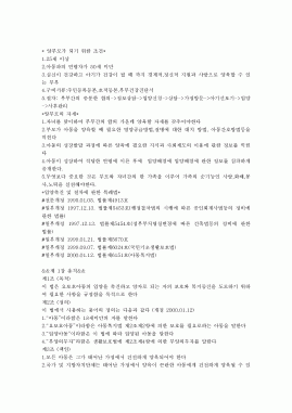 입양에 대한 전체적인 정의와 법률,공개입양과 비밀입양에 대한 입장-1페이지