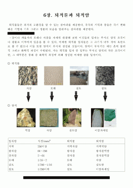 퇴적물과 퇴적암-1페이지