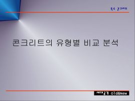 [건축재료]콘크리트의 유형별 비교 분석-1페이지