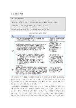 (노숙자 문제) 노숙자의 실태 조사와 노숙자 문제 해결방안 탐색 (여성노숙자 및 가족노숙인을 중심으로)-1페이지