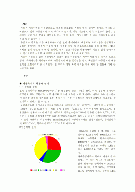 아동복지의 현황과 실태-1페이지