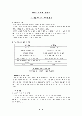 [교육학] 교육적 관계에 대해서-1페이지