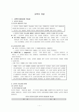 [교육철학] 교육의 개념-1페이지