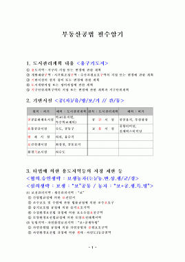 부동산공법 필수암기-1페이지