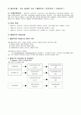 교수설계의 기초(교육방법 및 교육공학)-1페이지