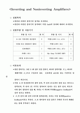 Inverting and Noninverting Amplifiers-1페이지