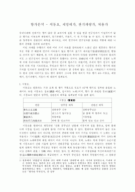 [국문학] 향가분석 - 서동요, 제망매가, 찬기파랑가, 처용가-1페이지