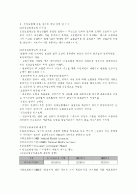 건강보험 [보건의료정책]-1페이지