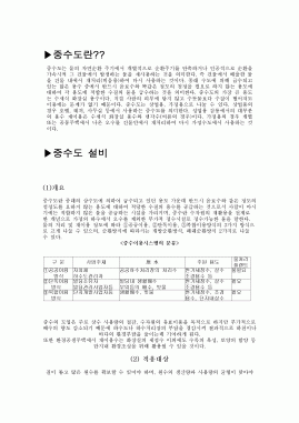 [건축,환경]중수도의 개념과 발전방향-1페이지