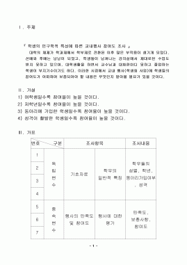 통계분석-1페이지