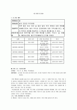 [자연과학] 달 관찰 보고서-1페이지