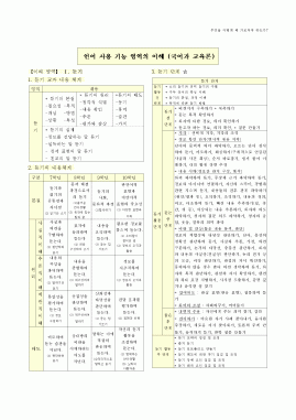 국어과 교육론 듣기영역 정리자료-1페이지