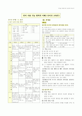 국어과 교육론 읽기 영역 정리-1페이지