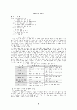 (요약) 마아케팅 조사론 핵심 요점정리-1페이지