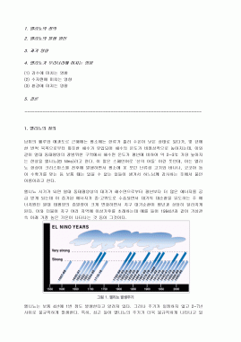 엘리뇨가 우리나라에 미치는 영향-1페이지